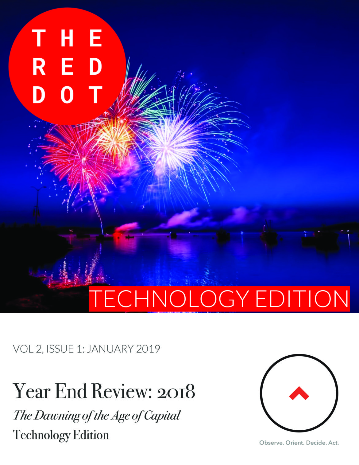 Reports – The Red Dot Store